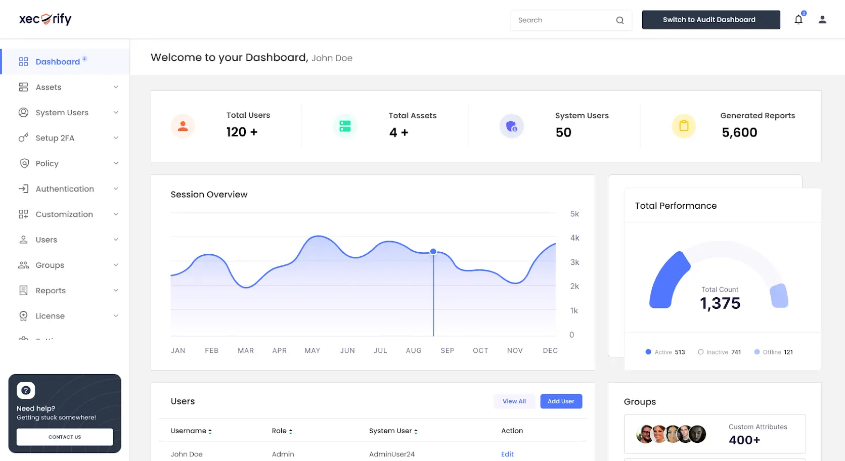 Privilege Management (PAM) for Windows Active Directory