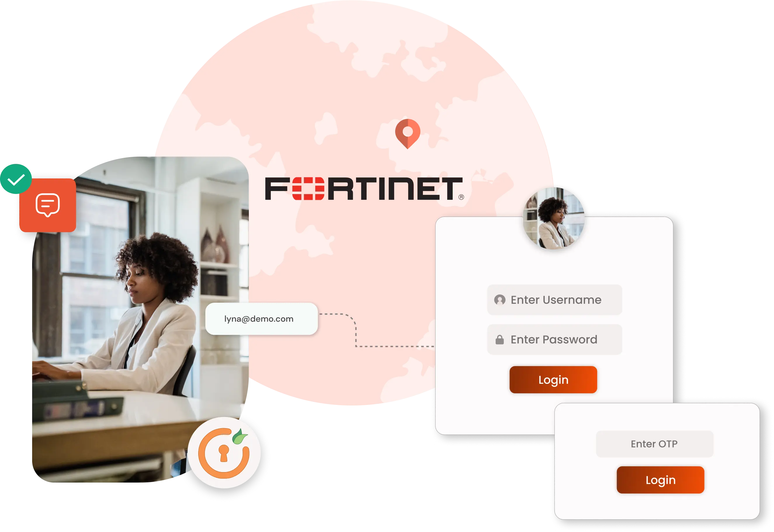 Secure your Fortinet FortiGate VPN with an MFA/2FA login
